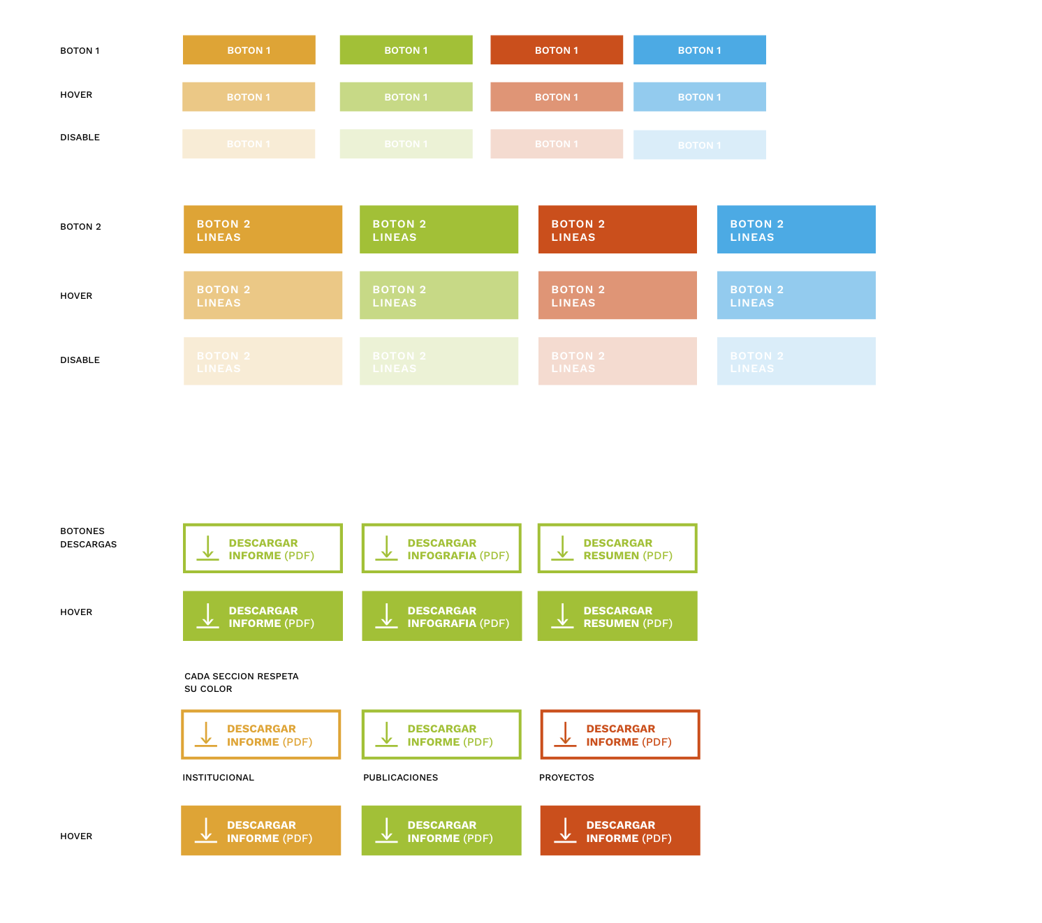 Comprender. Crear. Conectar. Ejes de un proyecto desafiante | Garcia Media